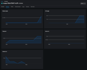 Horizontal Pod AutoScaler - OpenShift and its surroundings